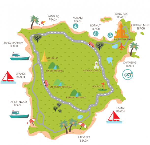 3 Day Koh Samui Itinerary | Travel plans for what to do in Koh Samui
